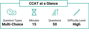 Free CCAT Aptitude Practice Test (2025) | Questions & Answers