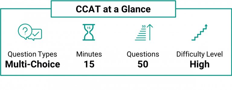 Free CCAT Aptitude Practice Test (2025) | Questions & Answers