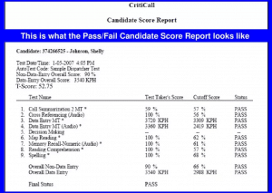 Free CritiCall Dispatcher Practice Test (2025) | Questions & Answers
