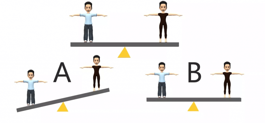 Free Mechanical Aptitude Test Practice: 2023 Prep Guide