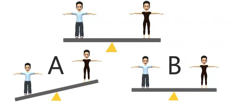 Mechanical Aptitude Test – Free Practice & More - iPREP