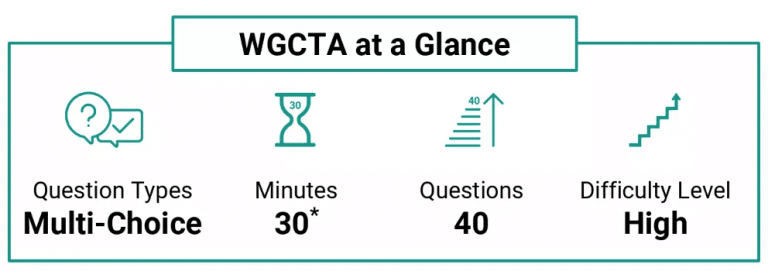 Free Watson-Glaser Critical Thinking Practice Test (2026) | Questions ...
