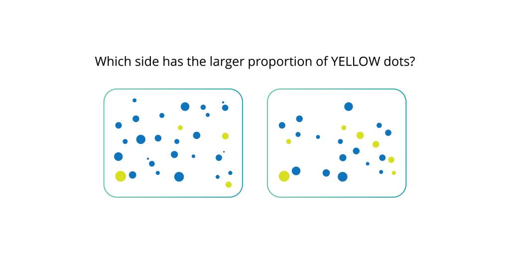 Free pymetrics Games Practice Test and a 2023 Prep Guide