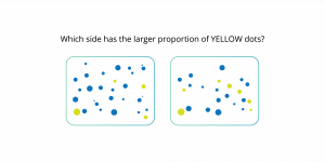 Free Pymetrics Practice Test & Video Explanations