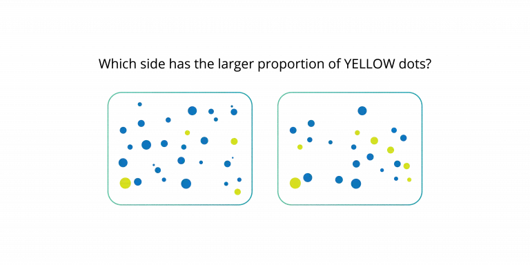 Free Pymetrics Assessment Practice Test (2025) | Questions & Answers