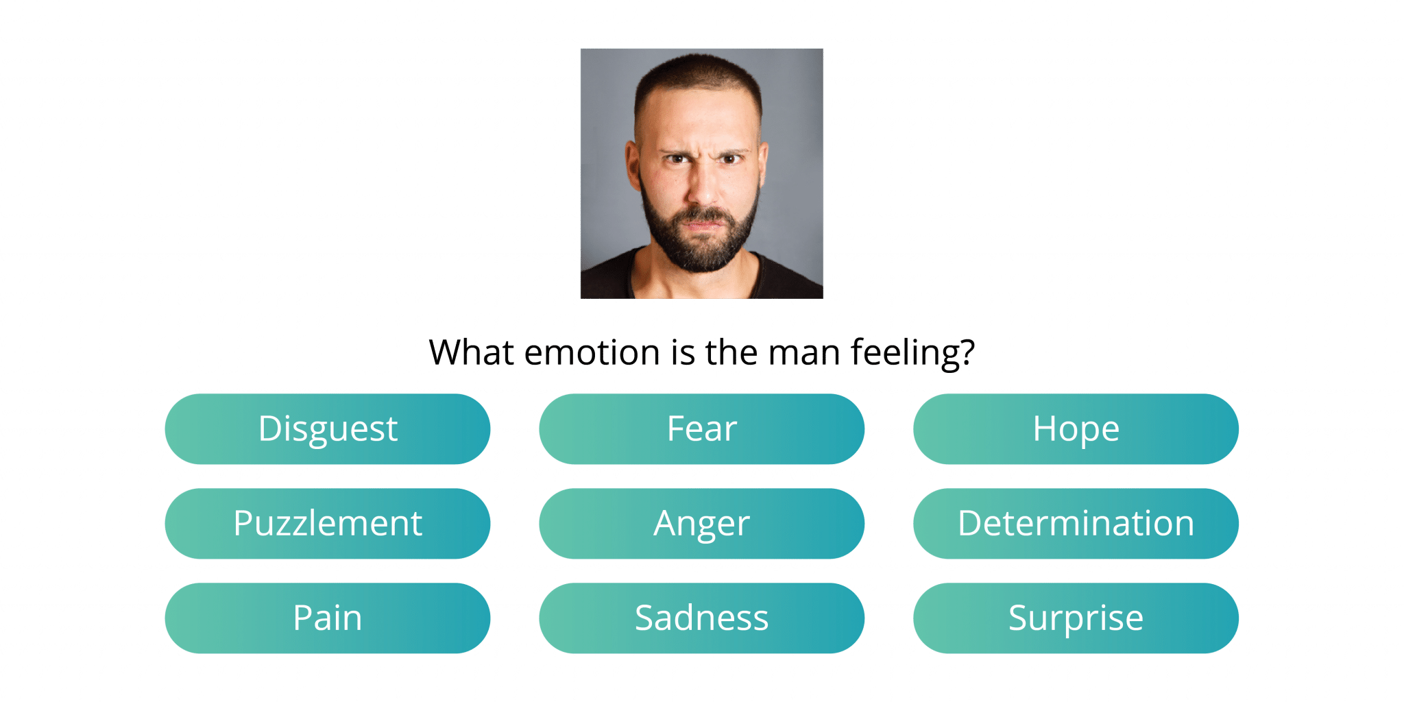 Free pymetrics Games Practice Test and a 2023 Prep Guide