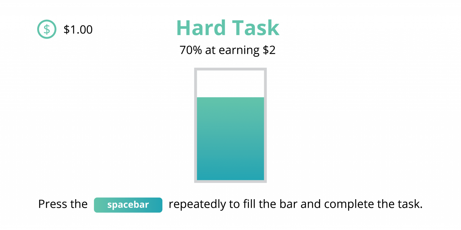 Free pymetrics Games Practice Test and a 2023 Prep Guide