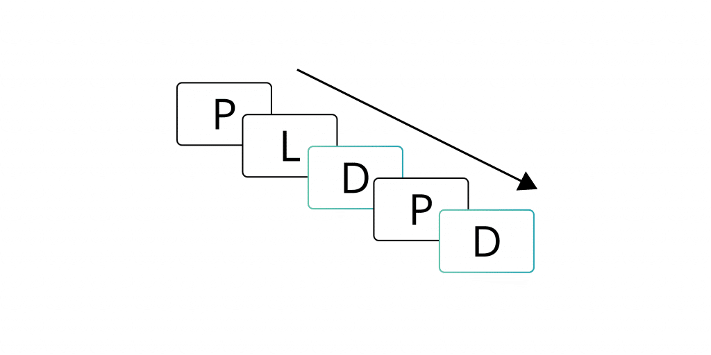 Free Pymetrics Assessment Practice Test (2025) | Questions & Answers