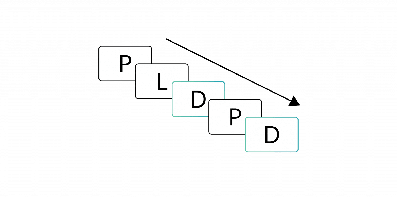 Free Pymetrics Assessment Practice Test (2026) | Questions & Answers
