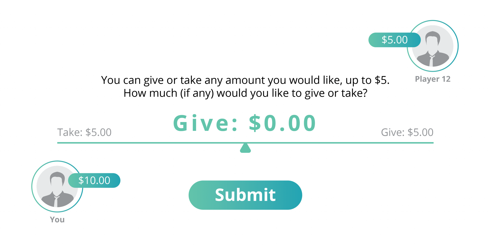 Free pymetrics Games Practice Test and a 2023 Prep Guide