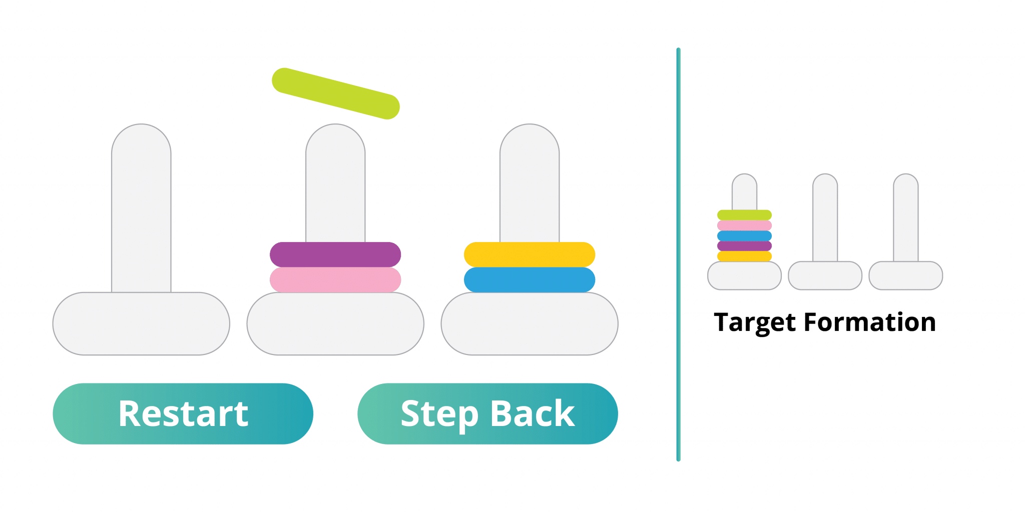 Free pymetrics Games Practice Test and a 2023 Prep Guide