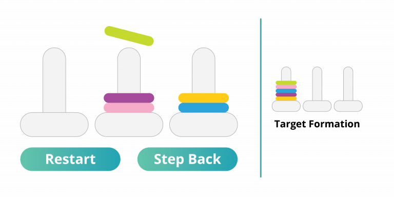 Free pymetrics Games Practice Test and a 2023 Prep Guide