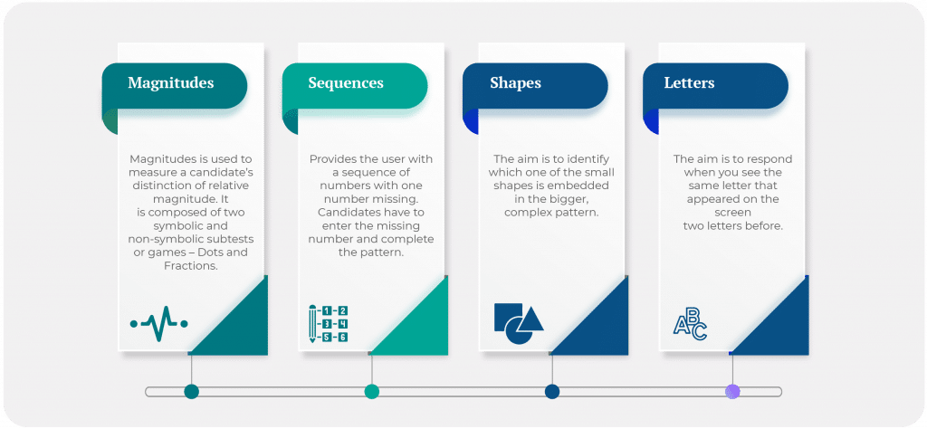 Free Pymetrics Assessment Practice Test (2025) | Questions & Answers