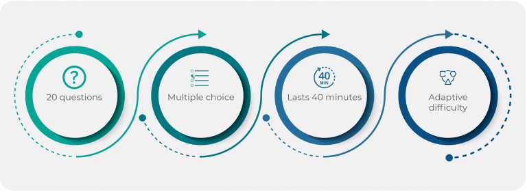 Free Alva Labs Logical Reasoning Practice Test (2025) | Questions & Answers