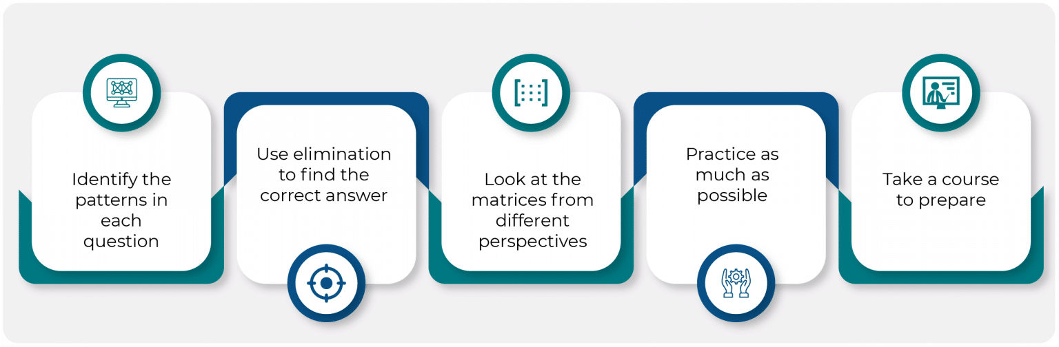 Free Alva Labs Logical Reasoning Practice Test (2025) | Questions & Answers