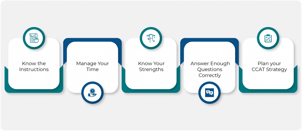 Free CCAT Aptitude Practice Test (2025) | Questions & Answers
