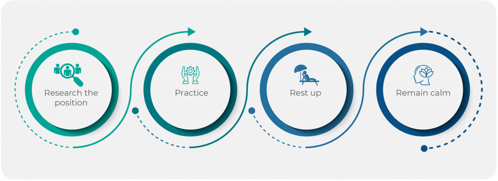 Free Caliper Assessment Test Practice: 2023 Prep Guide