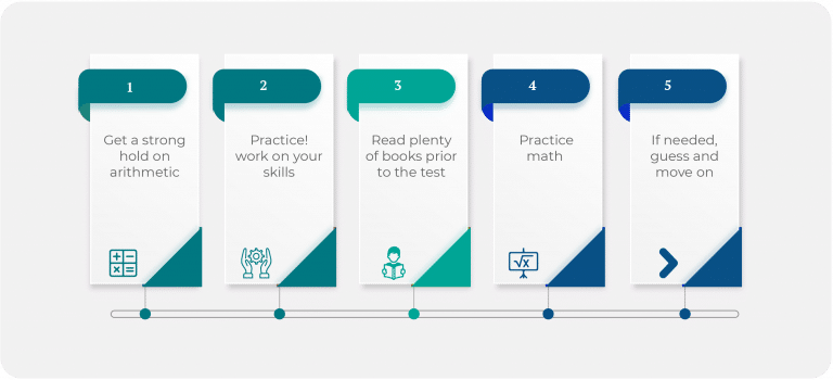Free Elevator Industry Aptitude Test Practice ([year])
