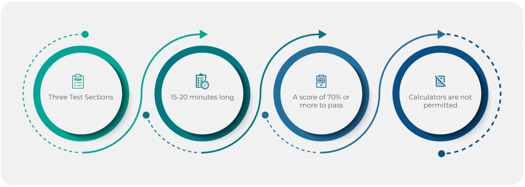 Free Elevator Industry Aptitude Test Practice ([year])