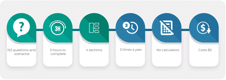 Free Foreign Service Officer Test (FSOT) Practice Test (2025 ...