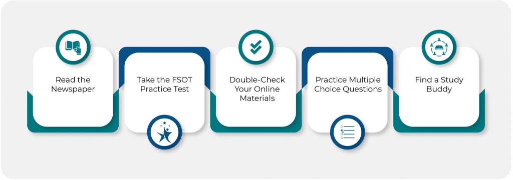 Free FSOT Exam Practice: 2023 Prep Guide by iPREP