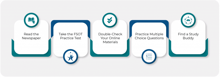 Free FSOT Exam Practice: 2023 Prep Guide by iPREP