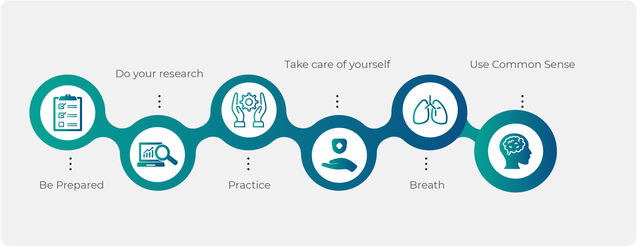 Free Hogan Assessment Practice Test & 2024 Prep Guide