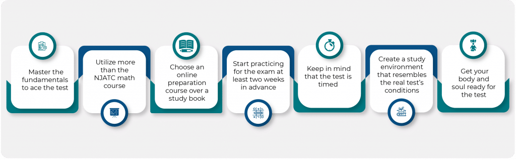 Free IBEW Aptitude Practice Test (2025) | Questions & Answers