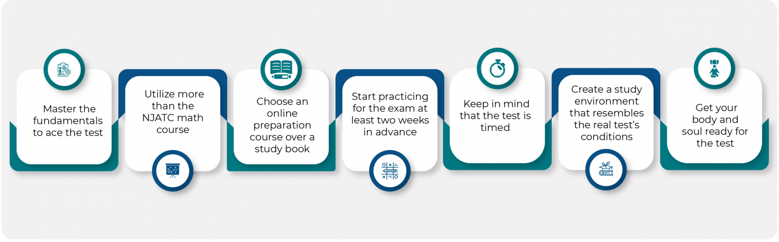 Free IBEW Aptitude Practice Test (2025) | Questions & Answers