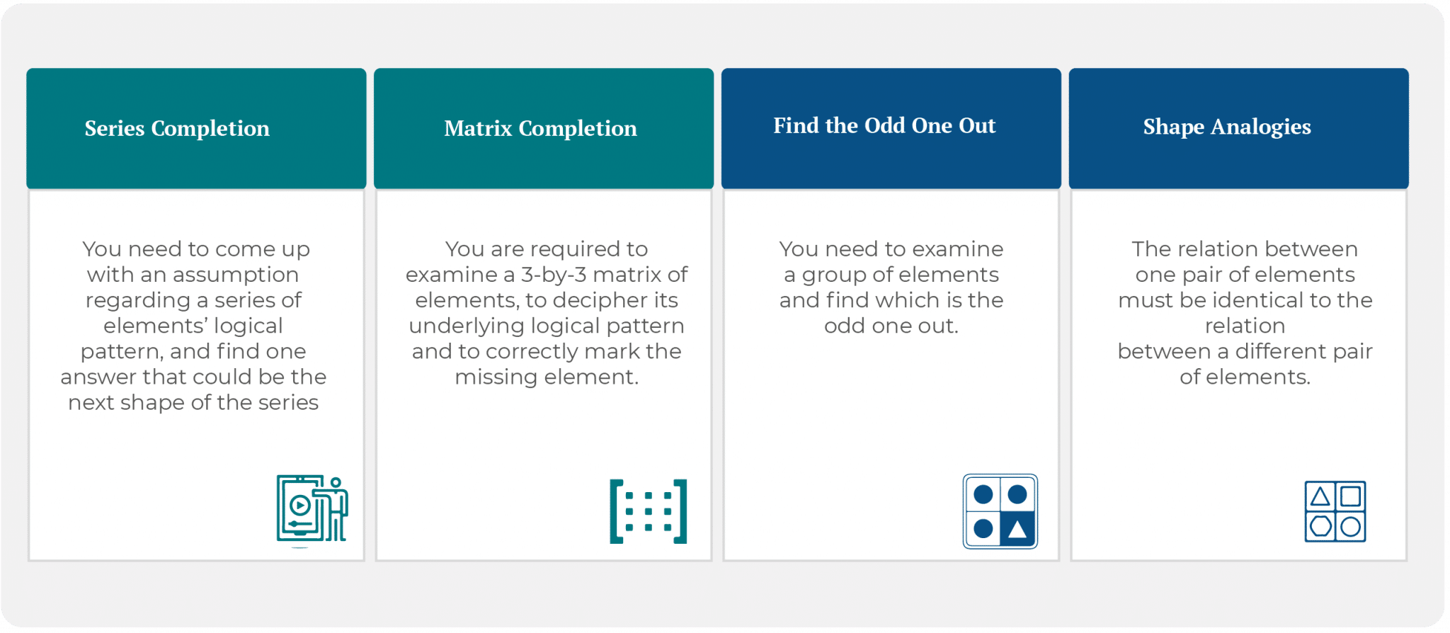 Free Inductive Reasoning Practice Test 2023 Prep Guide