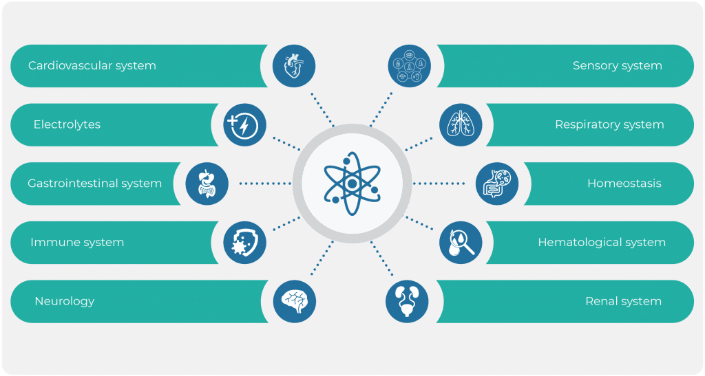 Free Kaplan Nursing Test Practice: 2023 Prep Guide