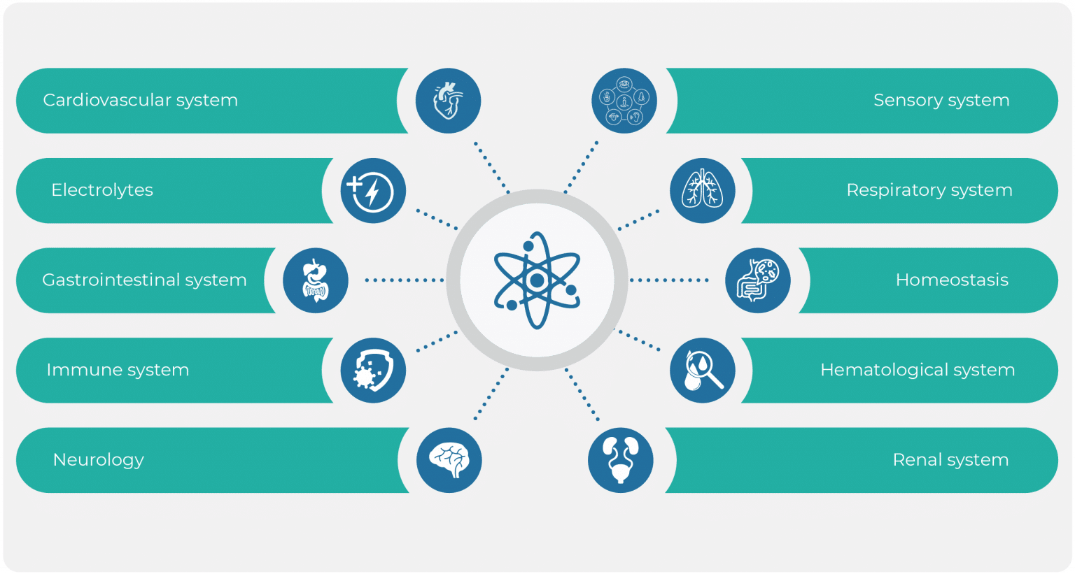 Free Kaplan Nursing Test Practice: 2023 Prep Guide