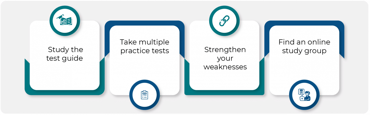 Free Mechanical Aptitude Test Practice: 2023 Prep Guide
