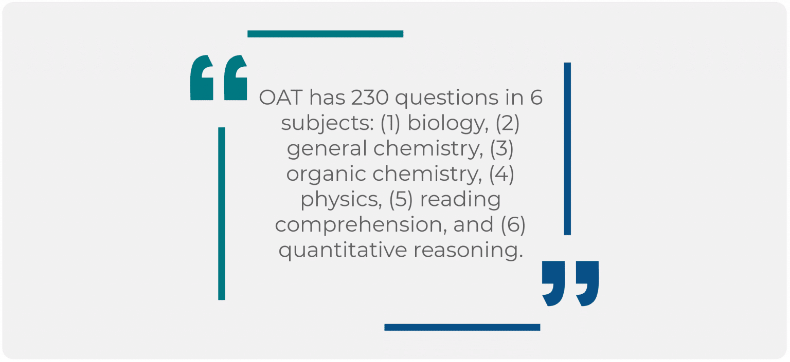 Free OAT Practice Test & Video Explanations