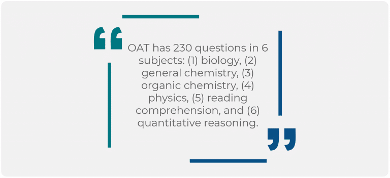 Free OAT Practice Test & 2023 Prep Guide by iPREP