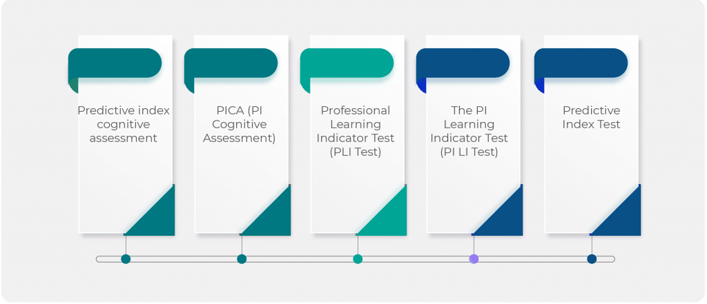Free PI Cognitive Assessment Test Practice: 2023 Prep Guide