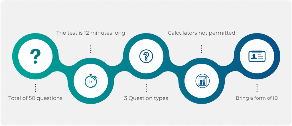 Free PI Cognitive Assessment Test Practice: 2023 Prep Guide