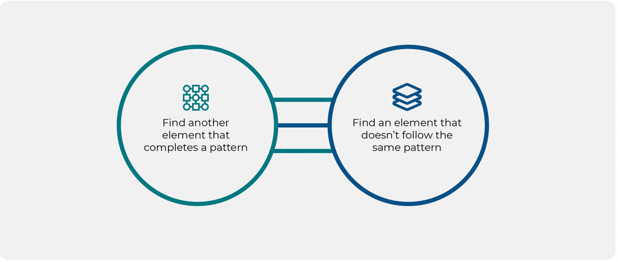 Free PI Cognitive Assessment Test Practice: 2023 Prep Guide