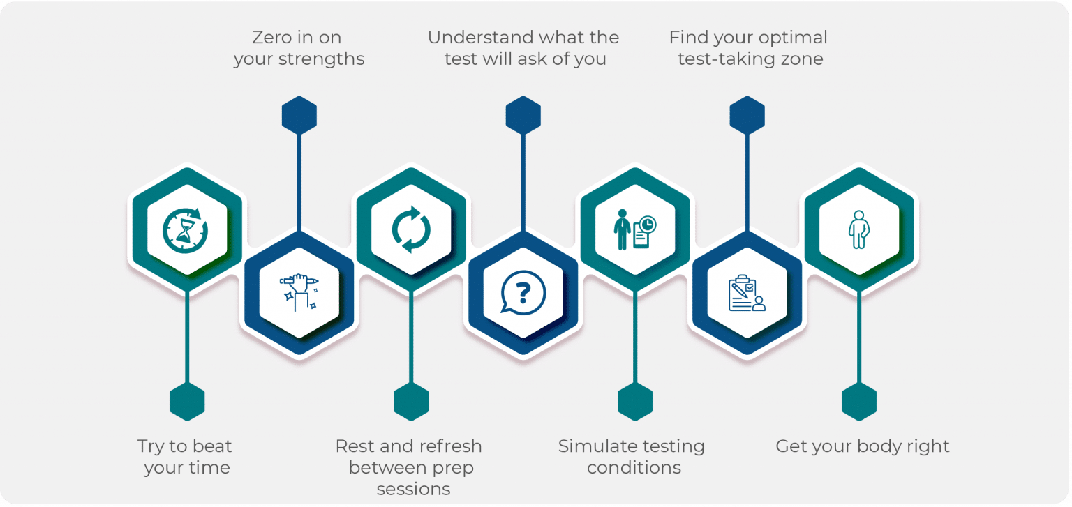 Free PI Cognitive Assessment Test Practice: 2023 Prep Guide