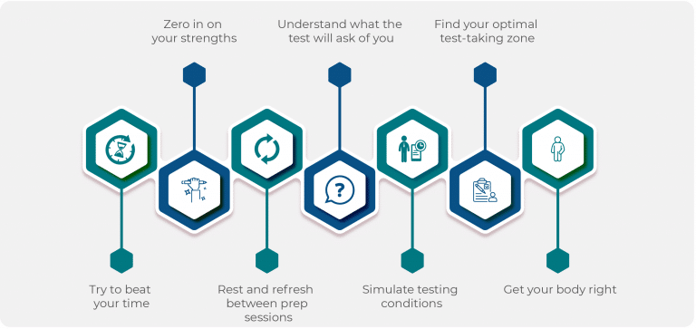Free PI Cognitive Assessment Test Practice: 2023 Prep Guide