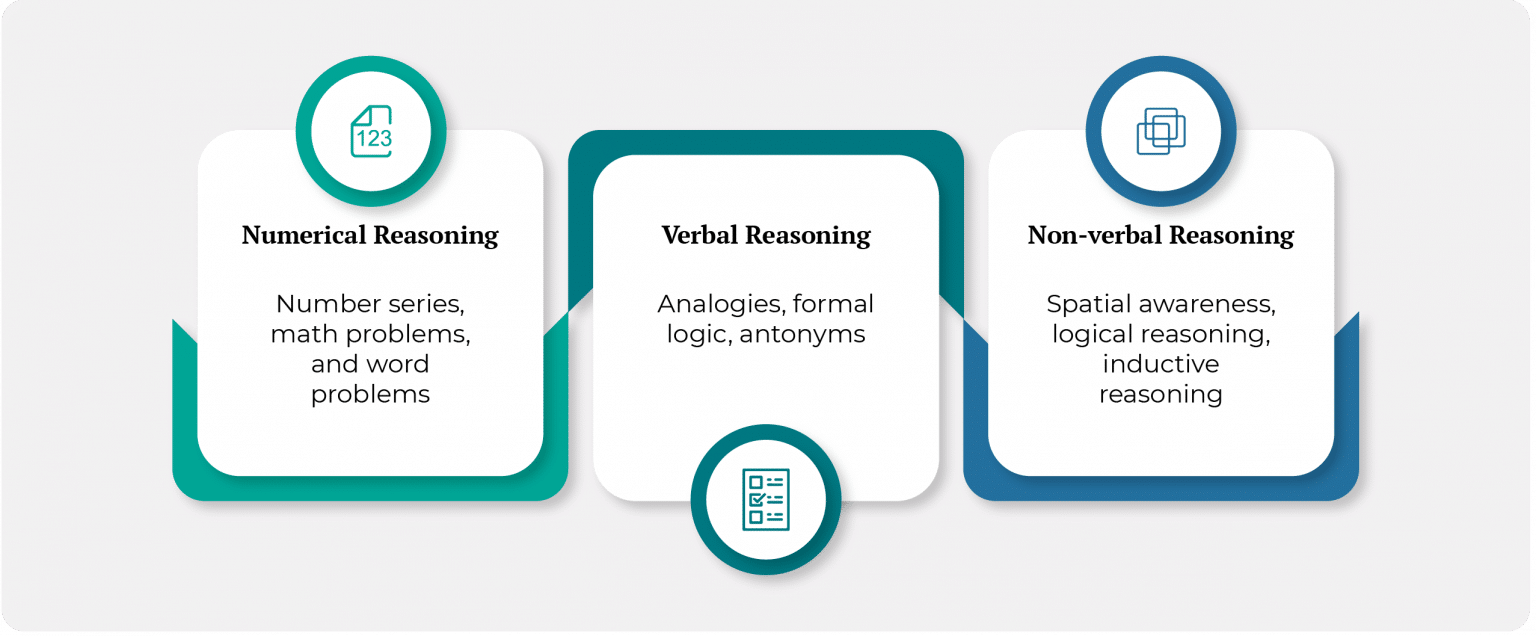 Free PI Cognitive Assessment Test Practice: 2023 Prep Guide