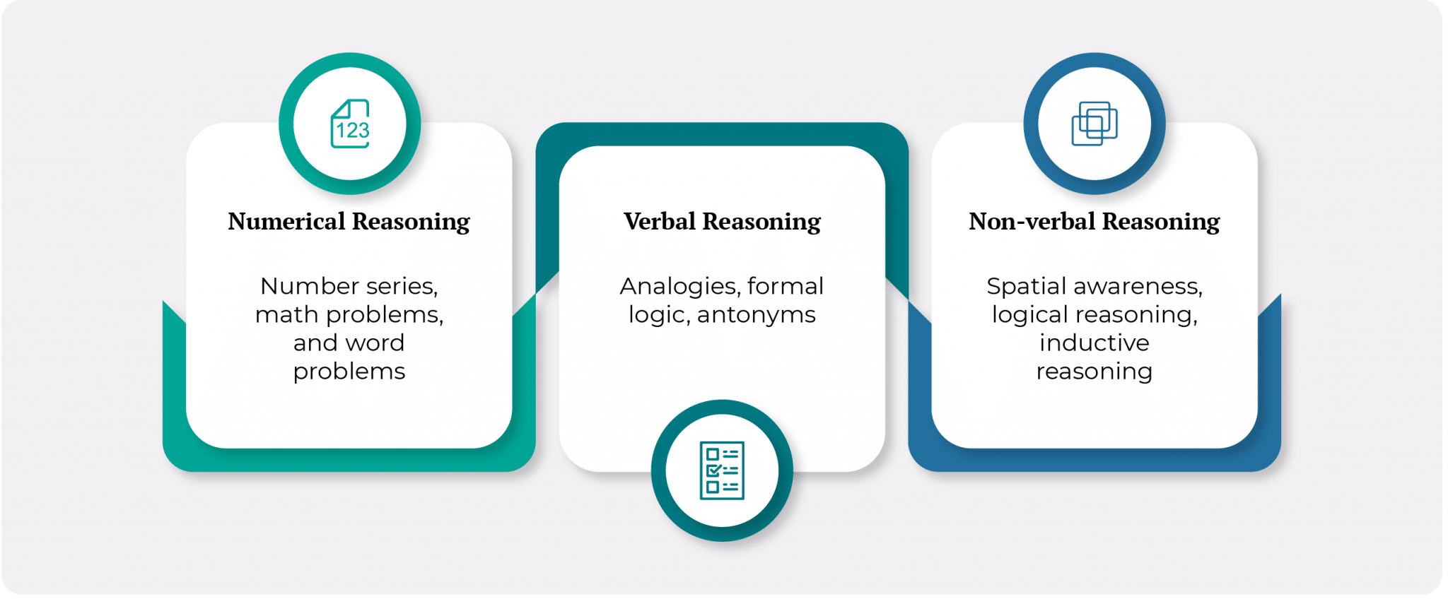 Free PI Cognitive Assessment Test Practice: 2023 Prep Guide