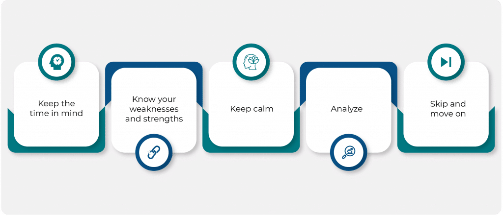 Free PI Cognitive Assessment Test Practice: 2023 Prep Guide
