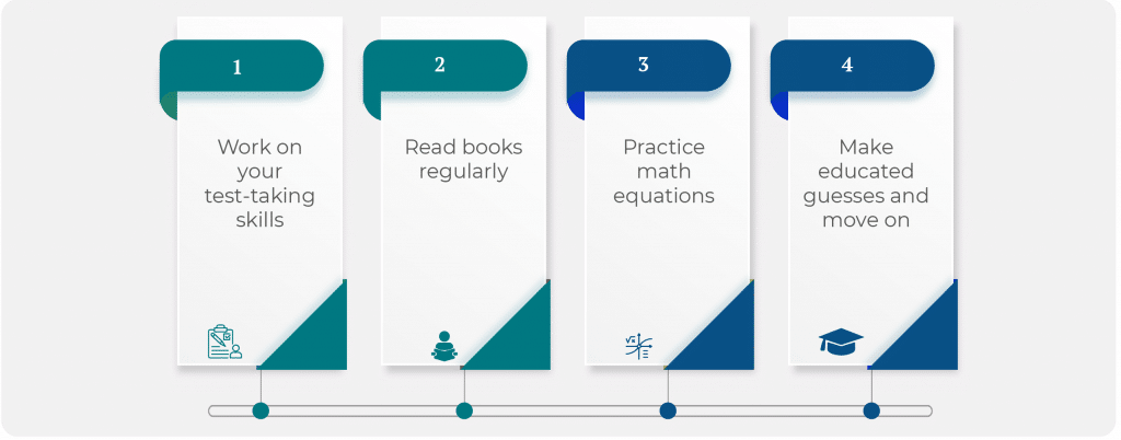 Trade Entrance Aptitude Test – Free Practice & More