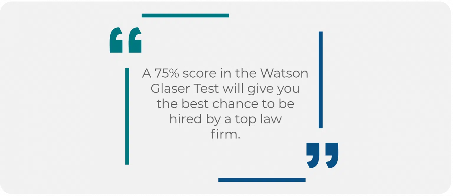 Free Watson Glaser Practice Test & Videos