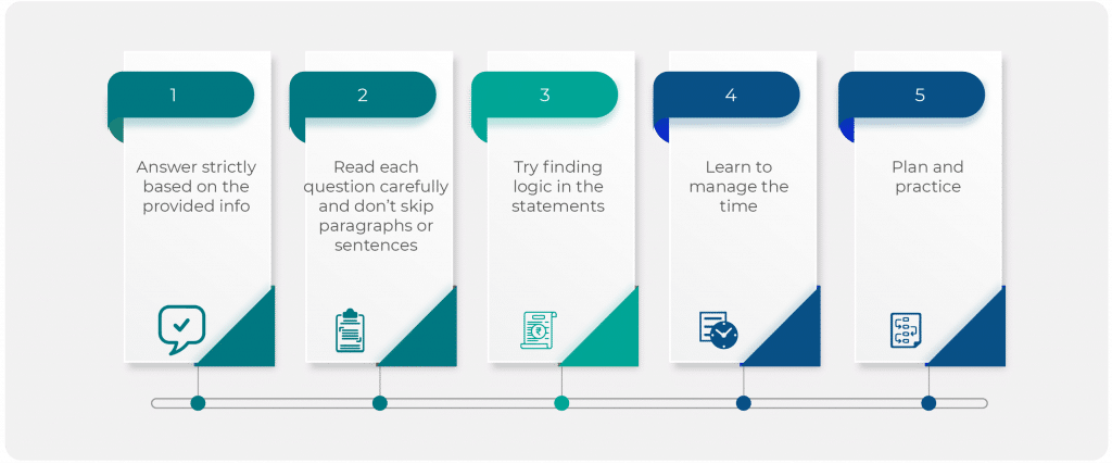 Free Watson-Glaser Critical Thinking Practice Test (2026) | Questions ...