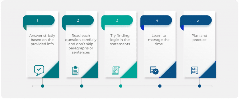 Free Watson-Glaser Critical Thinking Practice Test (2026) | Questions ...