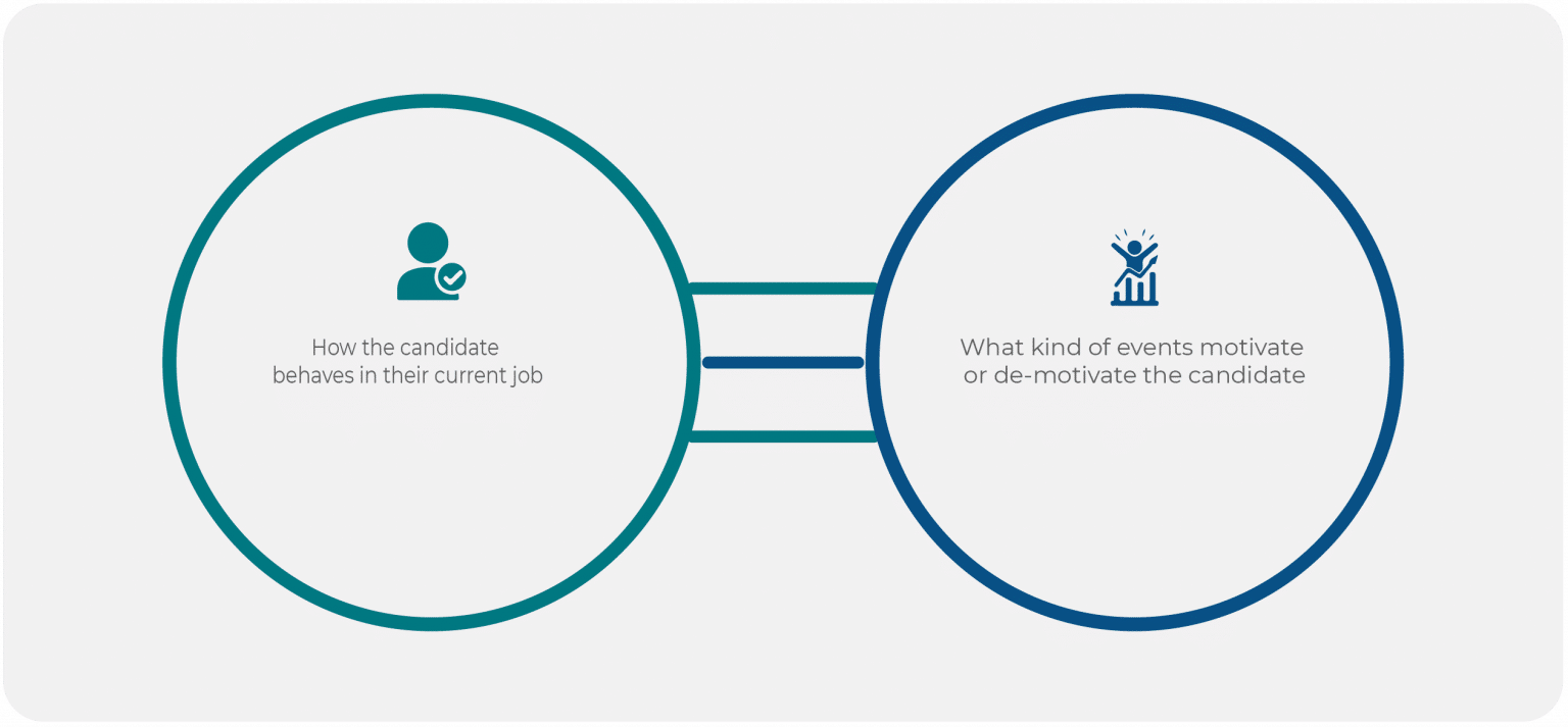 Free McQuaig Occupational Test (MMAT) Practice Test (2026) | Questions ...