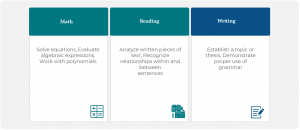 Free PERT College Readiness Practice Test (2025) | Questions & Answers