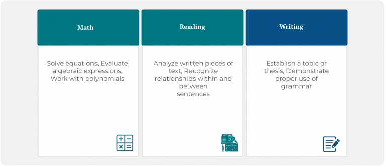 Free PERT College Readiness Practice Test (2025) | Questions & Answers